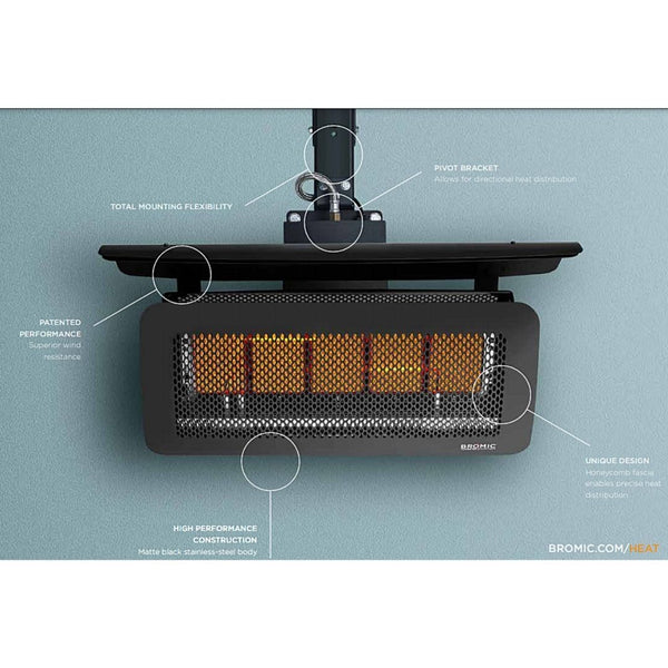 Bromic BH0210001-1 300 Tungsten Smart Heat Gas Shop Now! - Outdoor ...